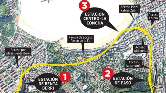 El Metro llegará a pie de playa | El Diario Vasco